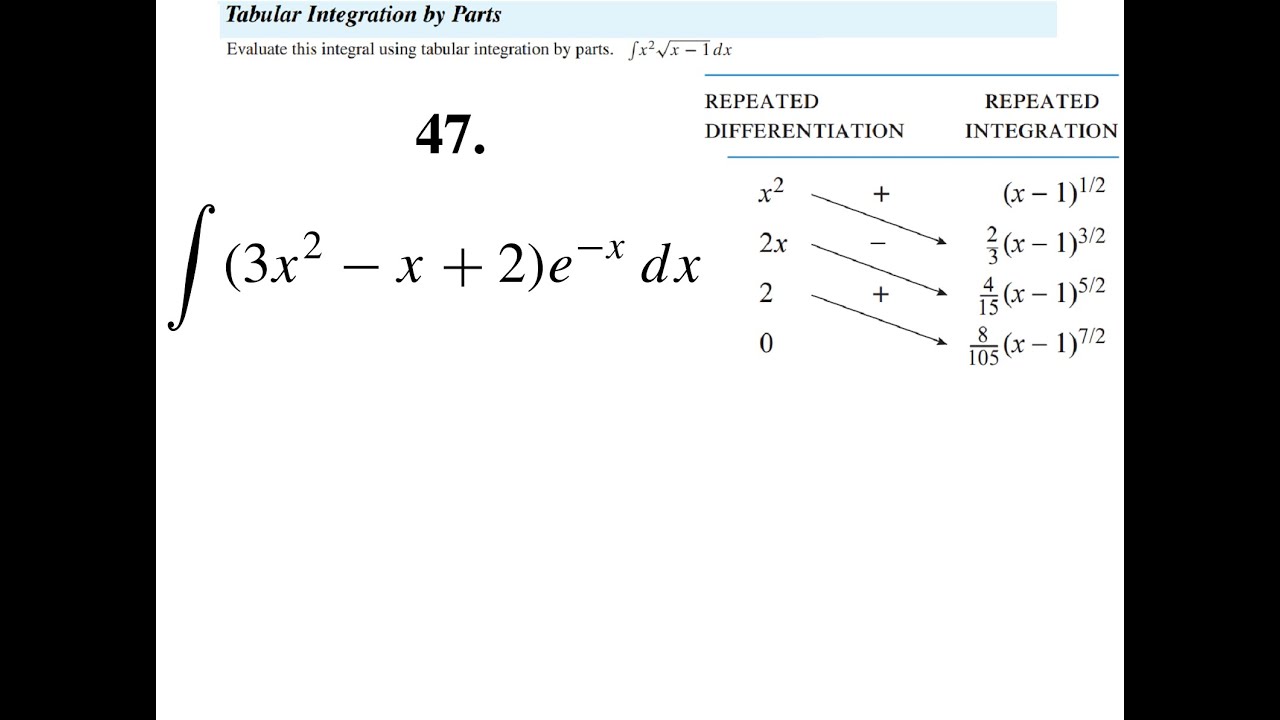 Calculus 1 Ex # 7.2 Q # 47 Tabular Method of Integration by Parts ...