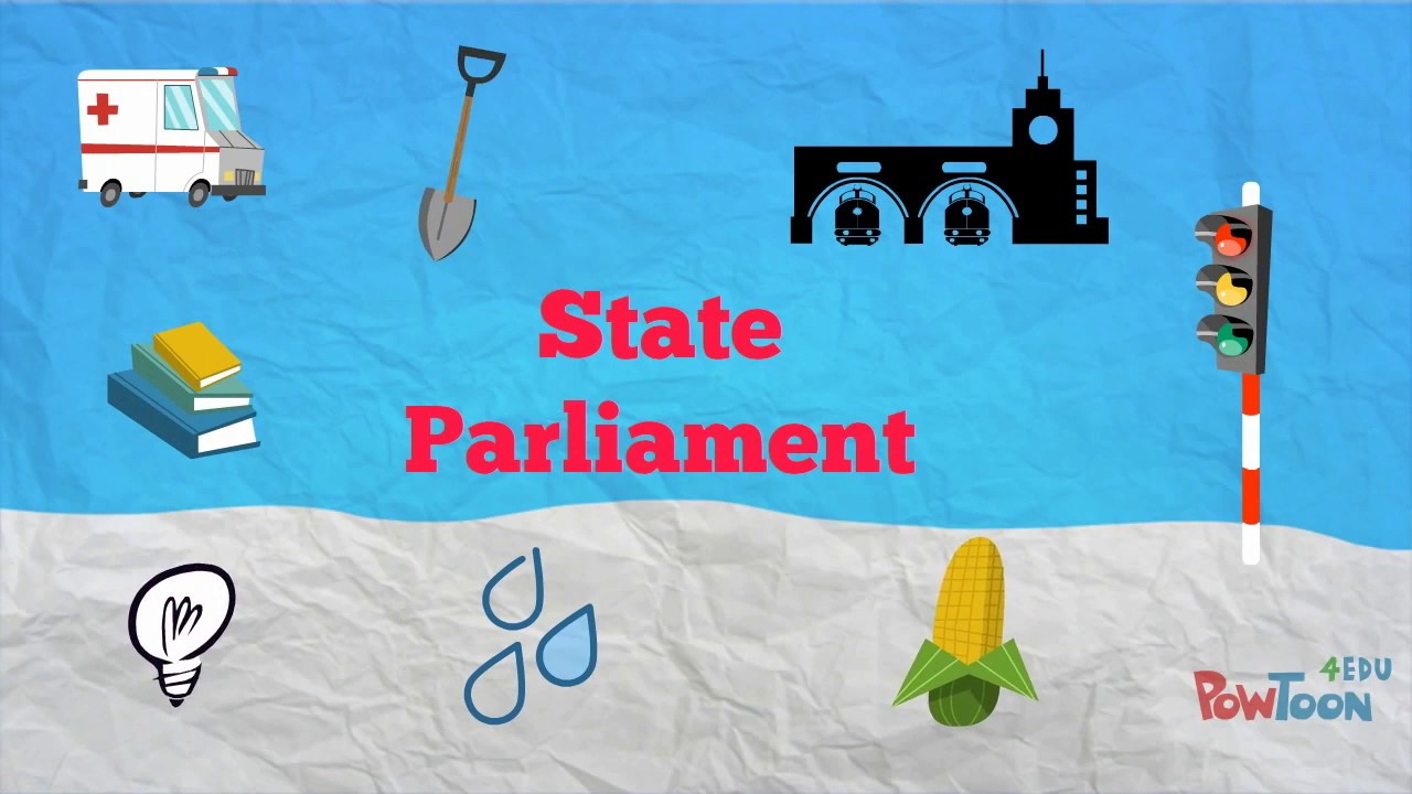 What do they do? The Levels of Australian Government and their ...