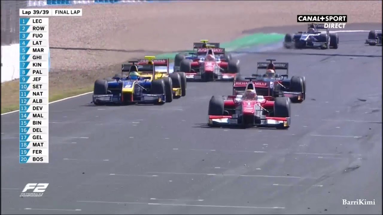 FIA F2 Series Jerez 2017 Race1 Race Finish Leclerc Champion - YouTube
