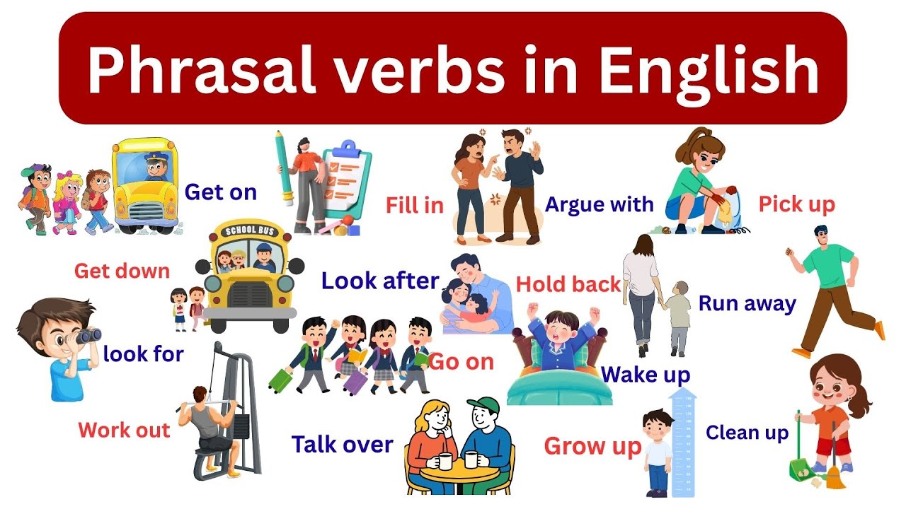 50 Common English Phrasal Verbs with Sentences | Learn Daily Use ...