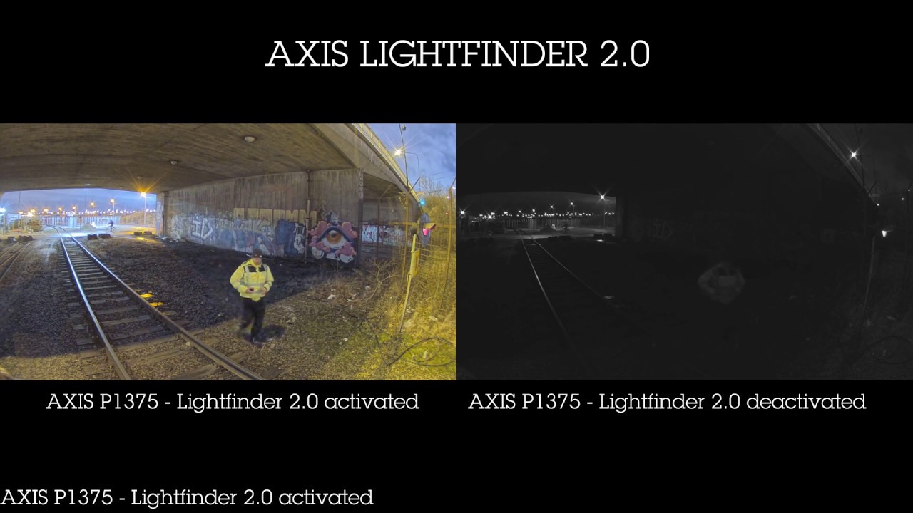 AXIS LIGHTFINDER 2 0 - YouTube