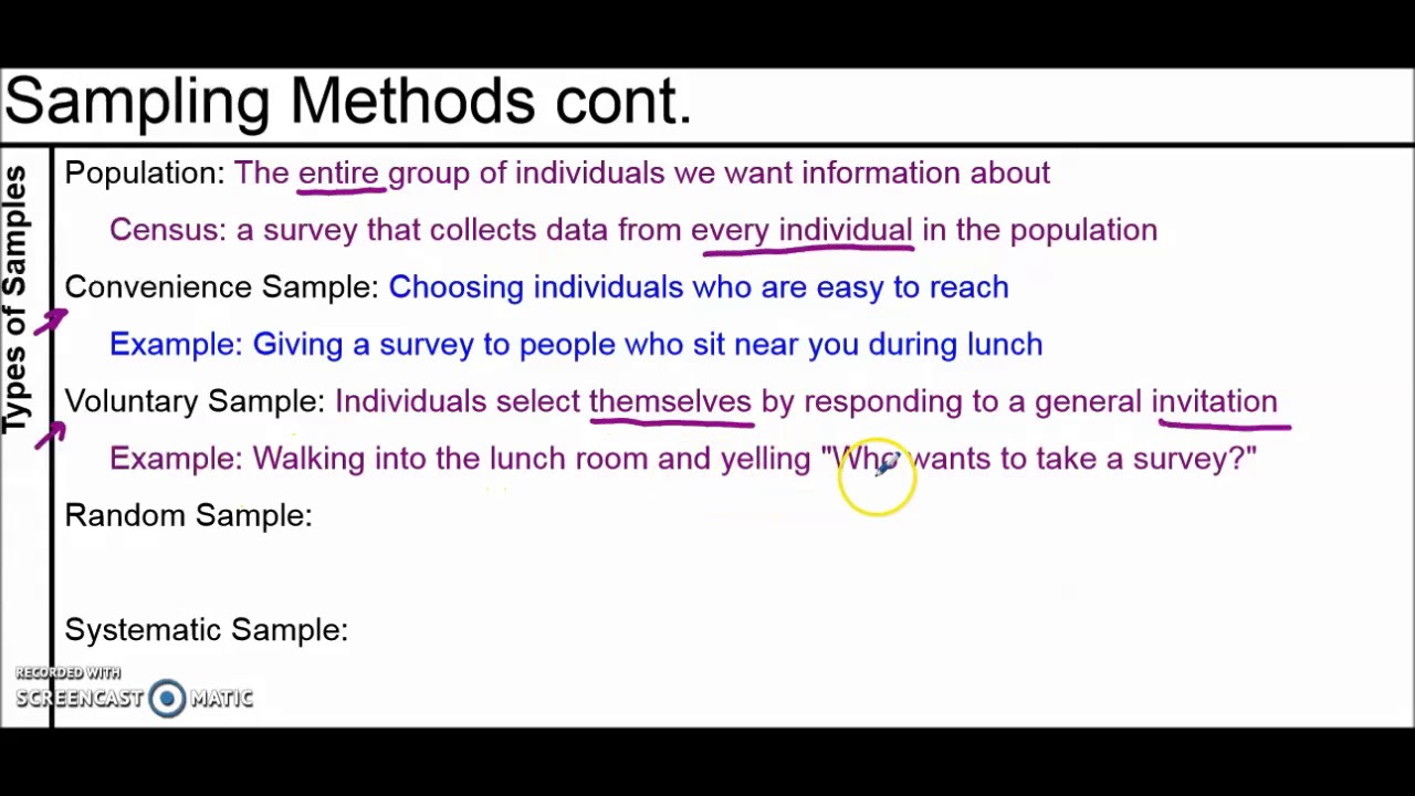 Surveys Part 1 Sampling Methods YouTube surveys-part-1-sampling-methods-youtube