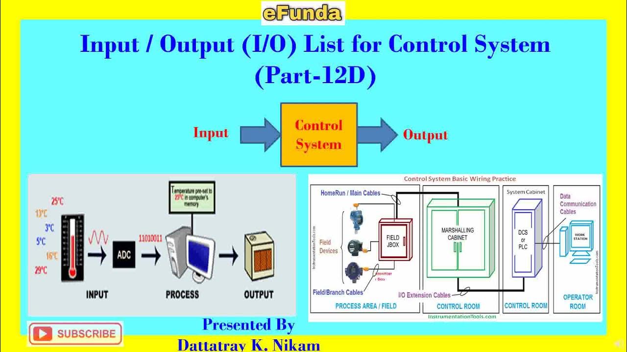 Input Output List IO List (Part -12D) - YouTube