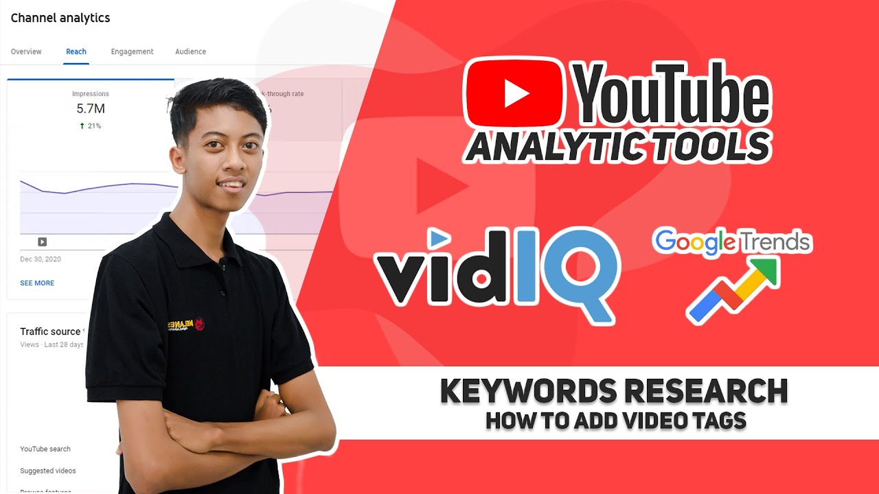 Youtube Keywords Research - How To Add YouTube Tags | Beginner 2021 ...