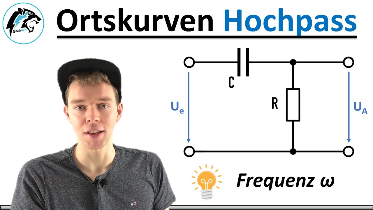 Ortskurven – (R-C-Hochpass) | Elektrotechnik Tutorial - YouTube