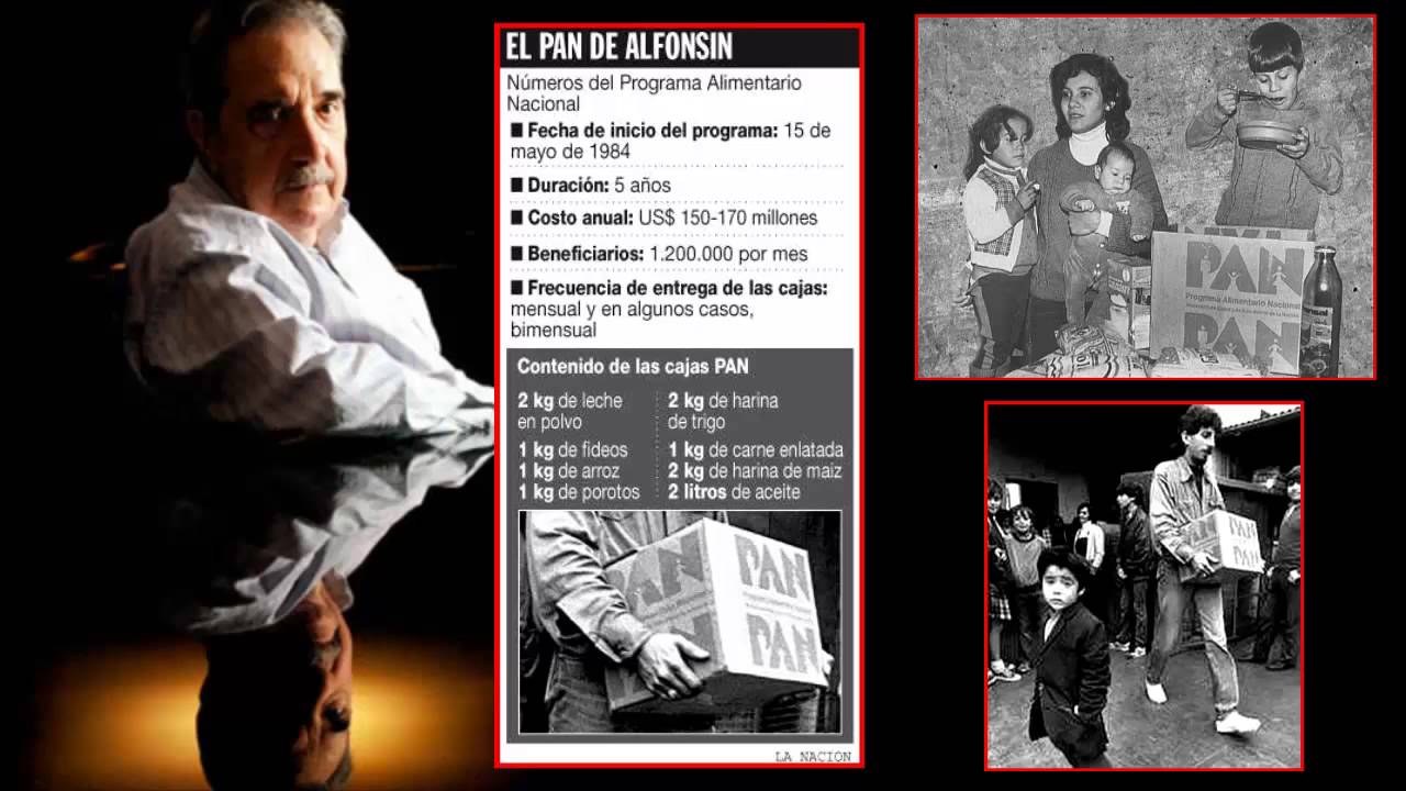 RAÚL ALFONSÍN 1984 ECONOMÍA DE CRISIS Y LAS CAJAS PAN - YouTube