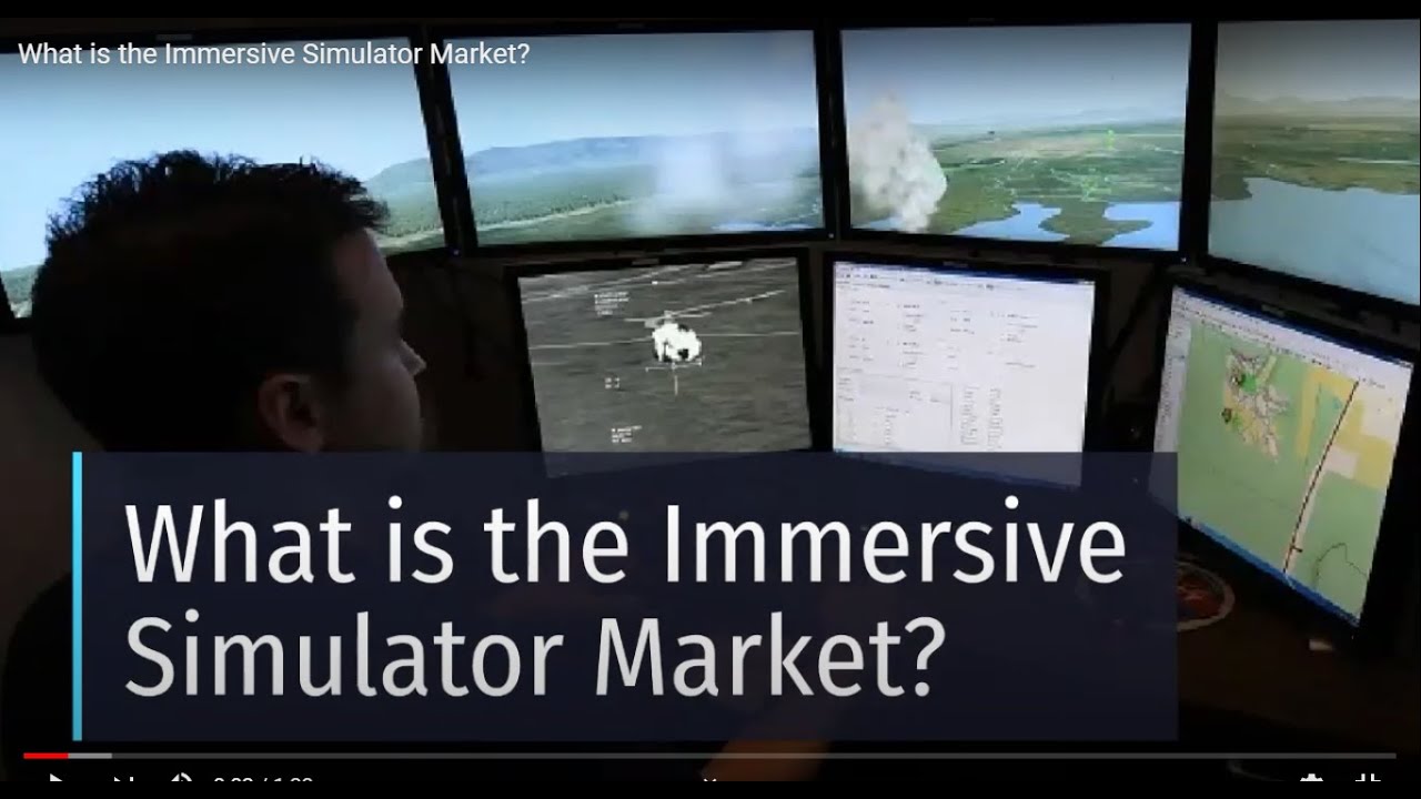 What is the Immersive Simulator Market? - YouTube