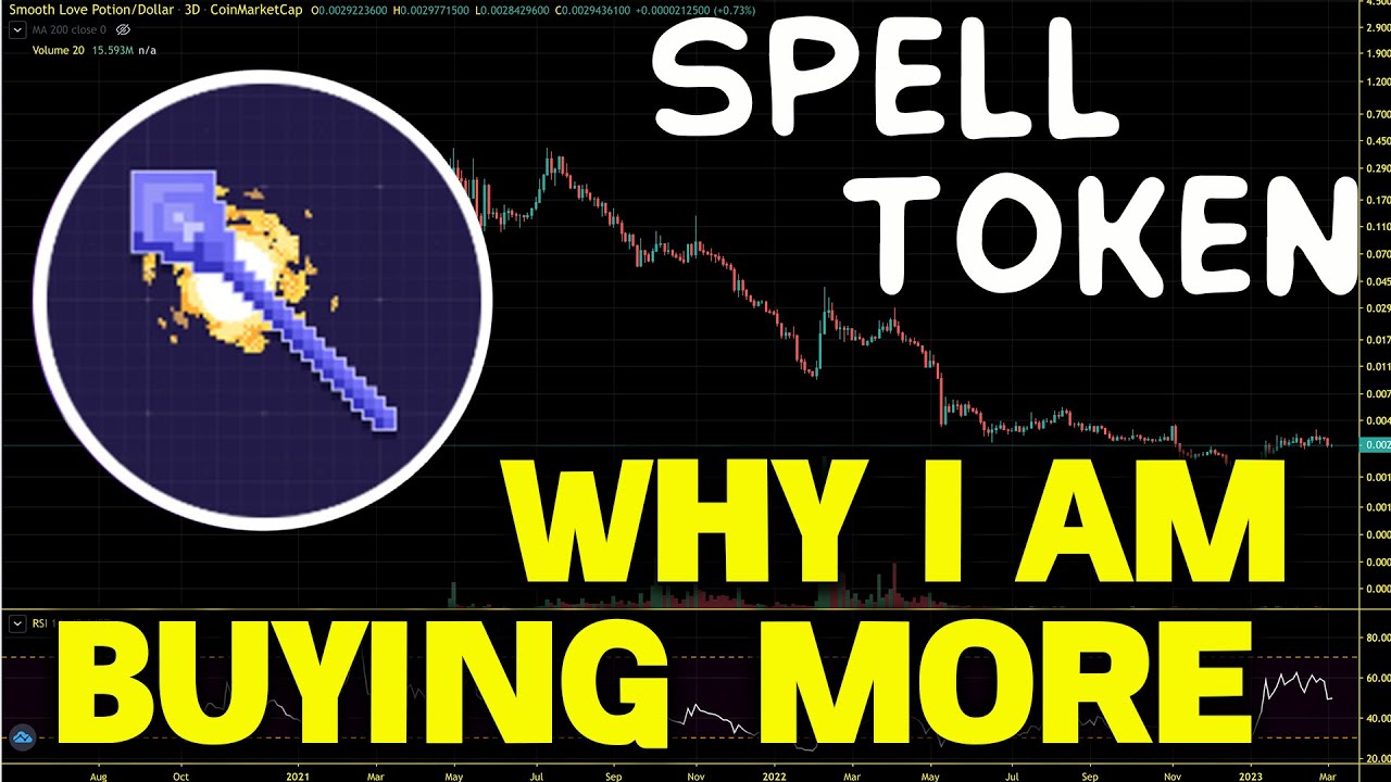 Spell Token (SPELL) More Bear Market Accumulation. SPELL Price Chart ...