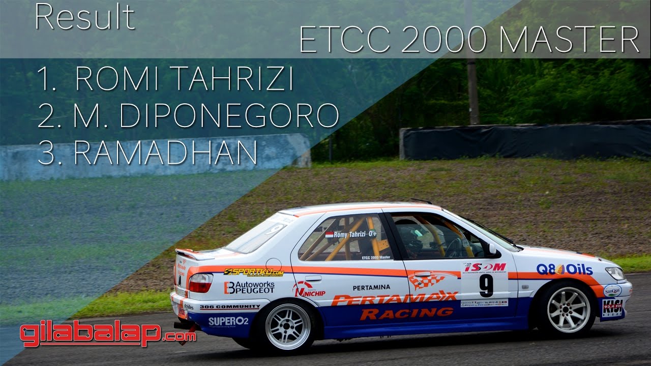 Romy Tahrizi Pertamina Pertamax racing GRT - YouTube