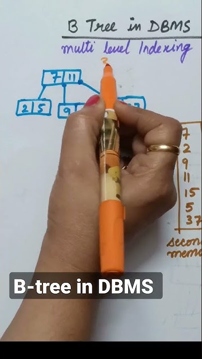 B-tree in DBMS - YouTube