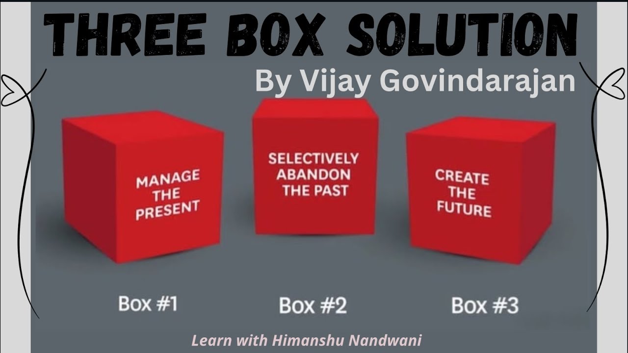 Three Box Solution | Vijay Govindarajan | Business Administration | F.Y.B.Com | B.Com Honours ...