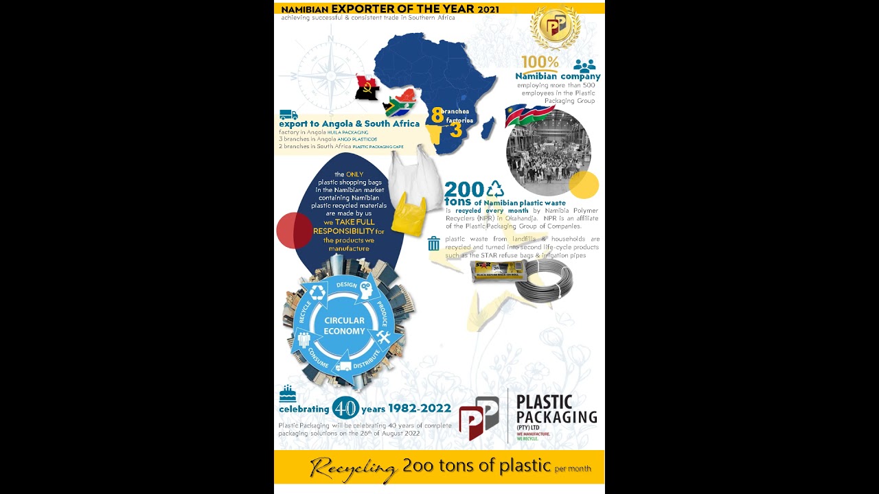PLASTIC PACKAGING - Namibian EXPORTER of the year award. - YouTube