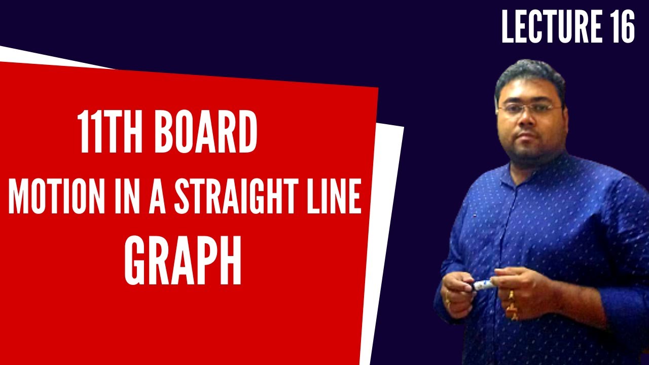 11th Board CHAPTER 3 MOTION IN A STRAIGHT LINE GRAPH Lecture 16 11th Board CHAPTER 3 MOTION IN A STRAIGHT LINE GRAPH Lecture 16