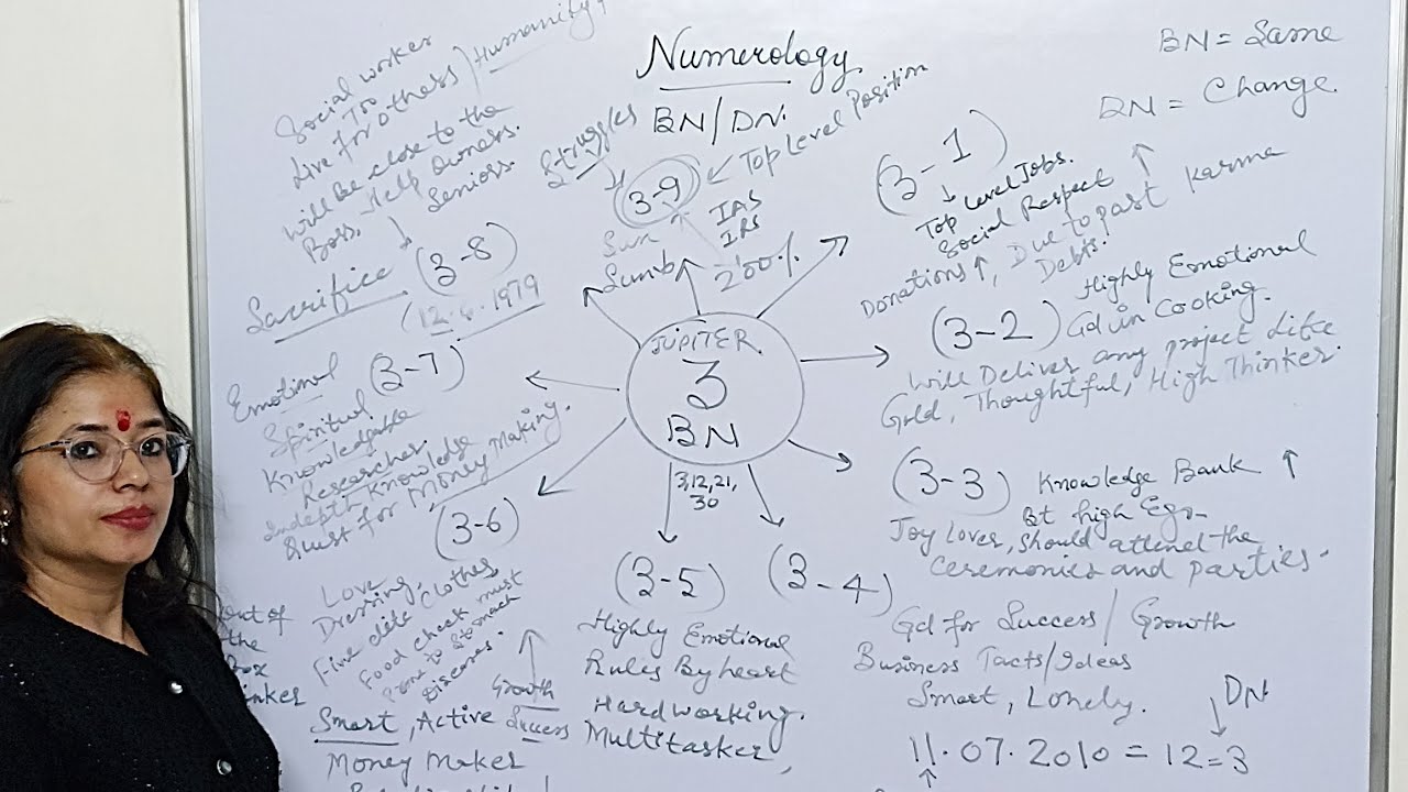 Basic Numerology 81 combinations (part lll ) - YouTube
