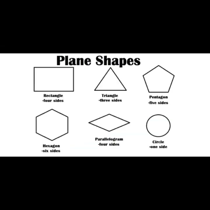 Point Line And Plane In Geometry YouTube point-line-and-plane-in-geometry-youtube
