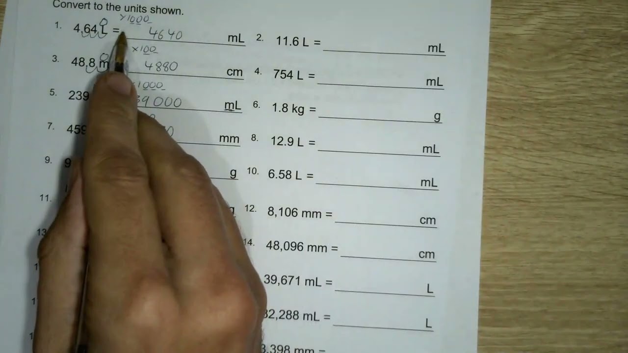 Converting Between Metric Units Powers Of 10 YouTube