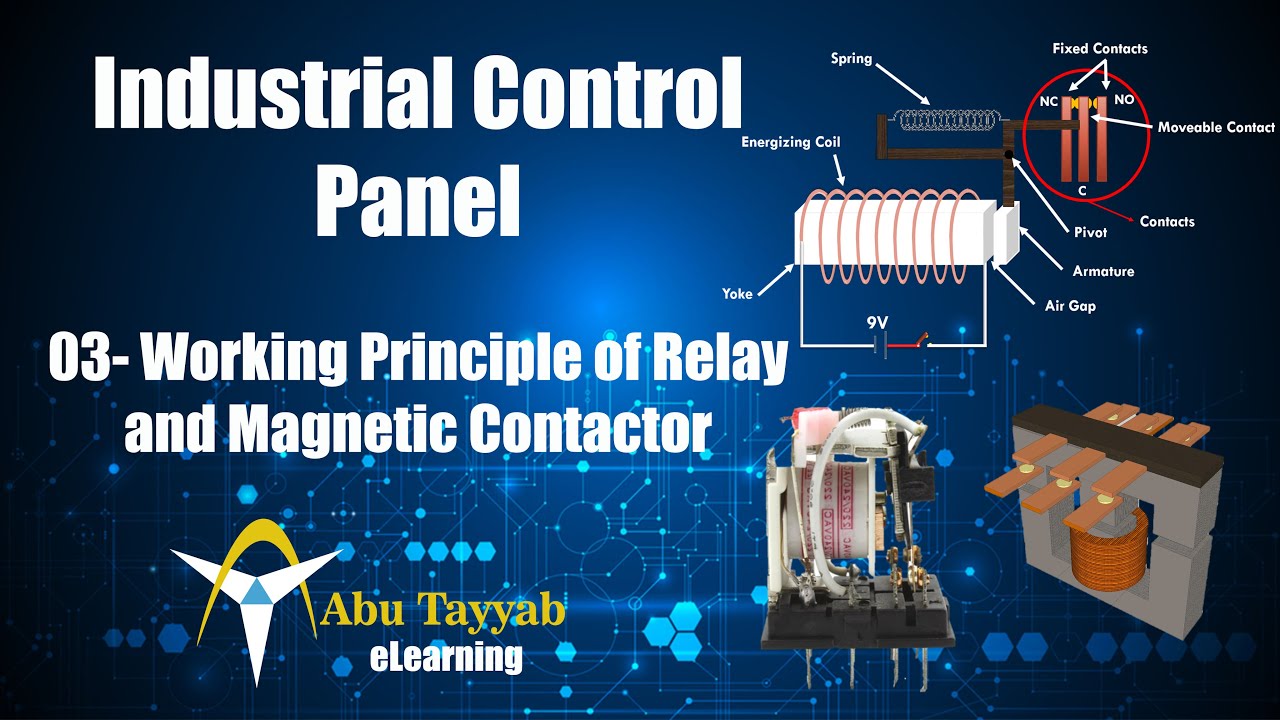 The Essential Guide to Choosing Between Relay and Magnetic Contactor ...