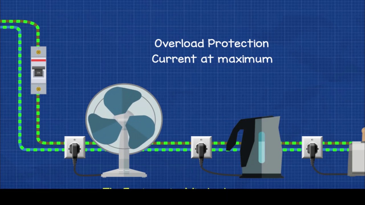 Basic Electrical Safety Video - YouTube