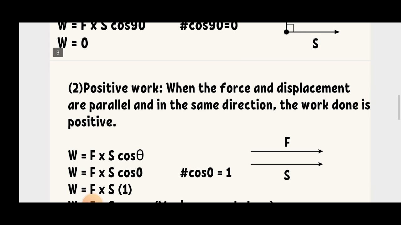 special cases of work done | general expression of work | types of work ...