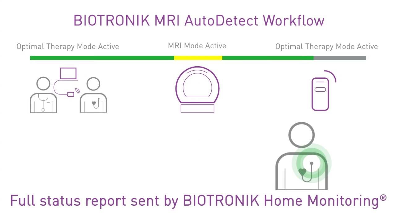 BIOTRONIK MRI Auto Detect* - YouTube