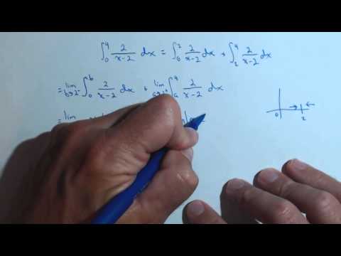 Calculating an Improper Integral that is Unbounded on Interval