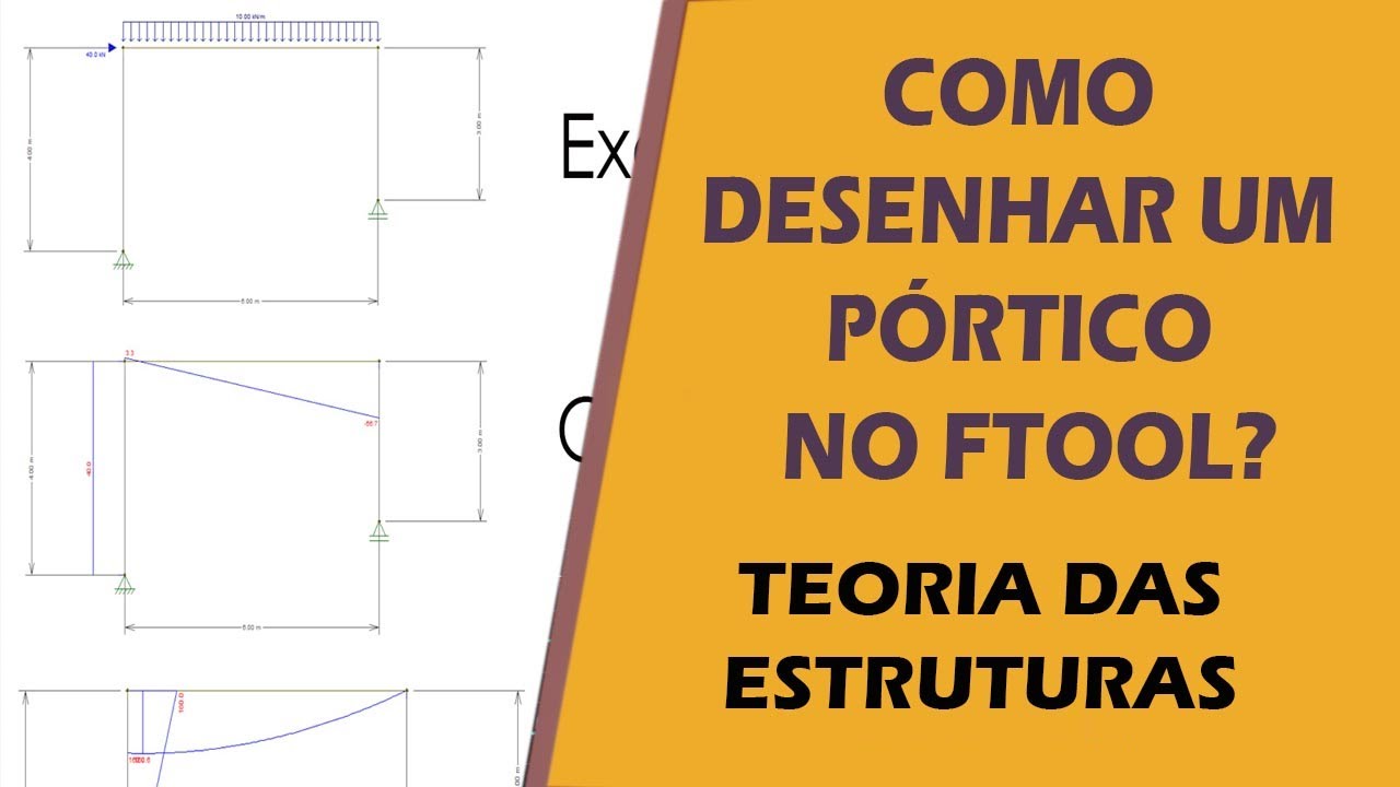 Como DESENHAR um pórtico no programa FTOOL? #TEORIA DAS ESTRUTURAS - YouTube