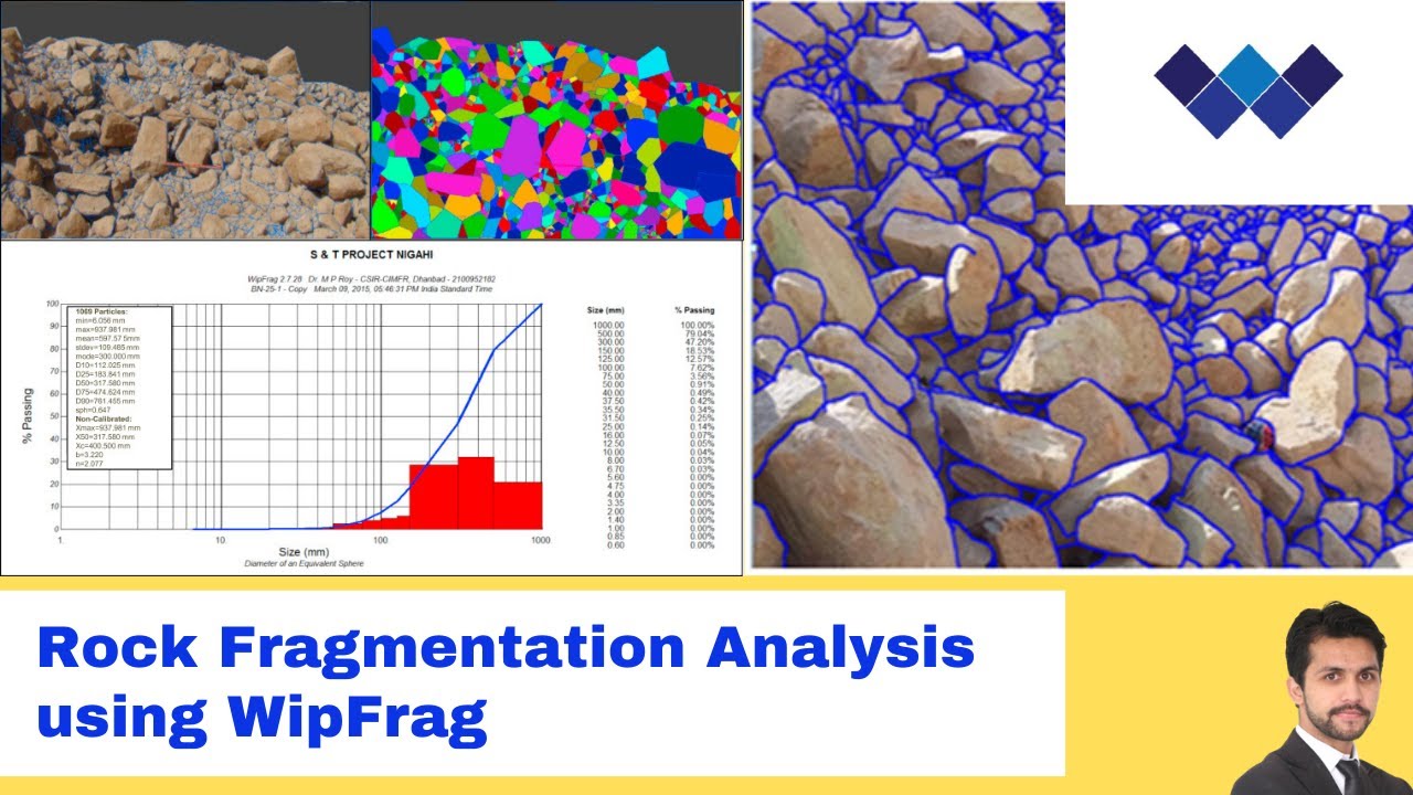 Detailed Tutorial Rock Fragmentation Analysis Wipfrag Youtube