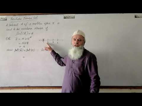 Nowhere Dense Set, Closed set is nowhere dense if and only if its complement is everywhere dense ...