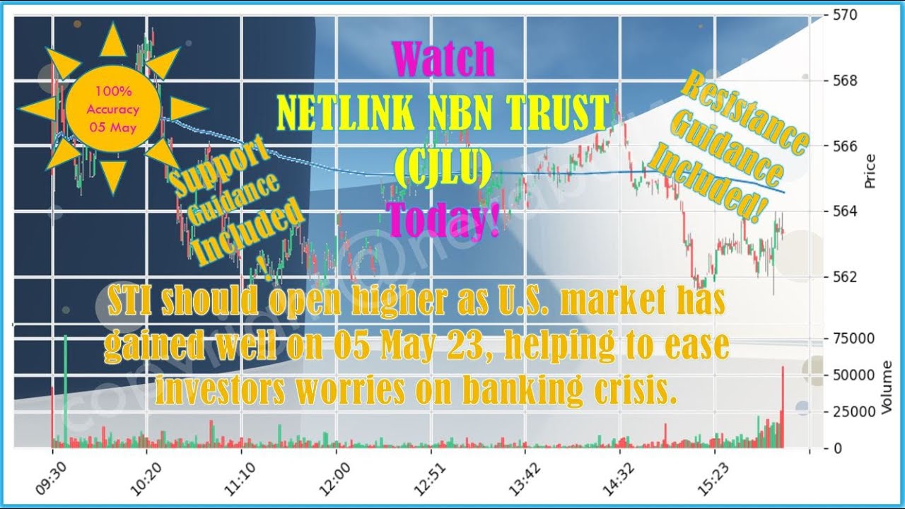 Check out NETLINK NBN TRUST (CJLU) on 08 May 23! - YouTube