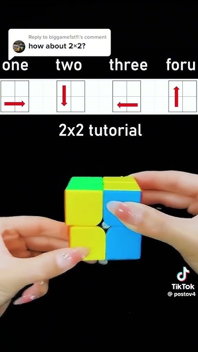 How to solve 2x2 Rubik’s cube | simple method | An easy tutorial ...