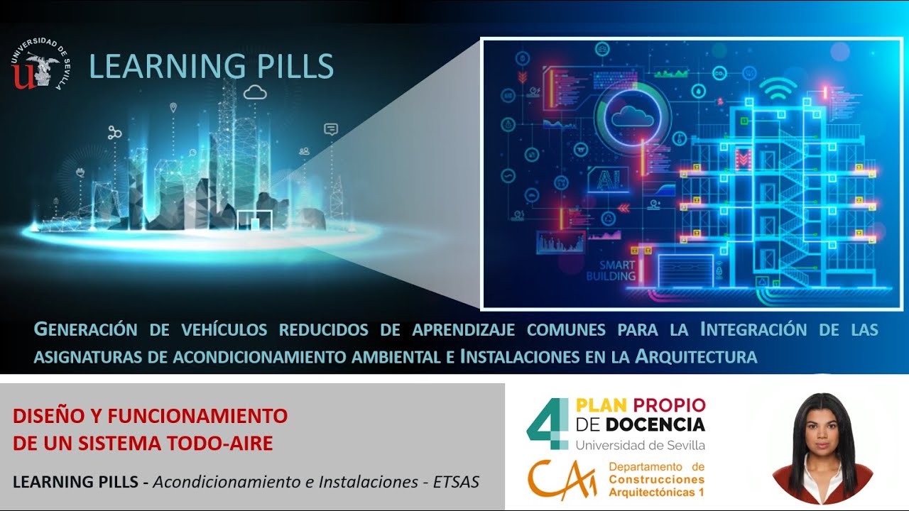 LEARNING PILLS dCA1 US - Diseño sistema Todo-Aire - YouTube