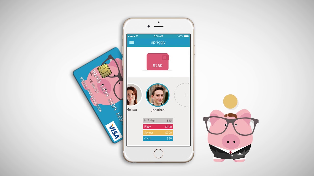 What is Spriggy HD - YouTube