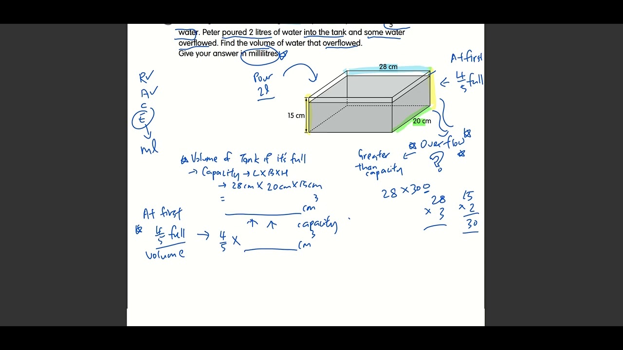 5A WB Pg 160 L3 Q2 Chap 5 Volume Word Problems - YouTube