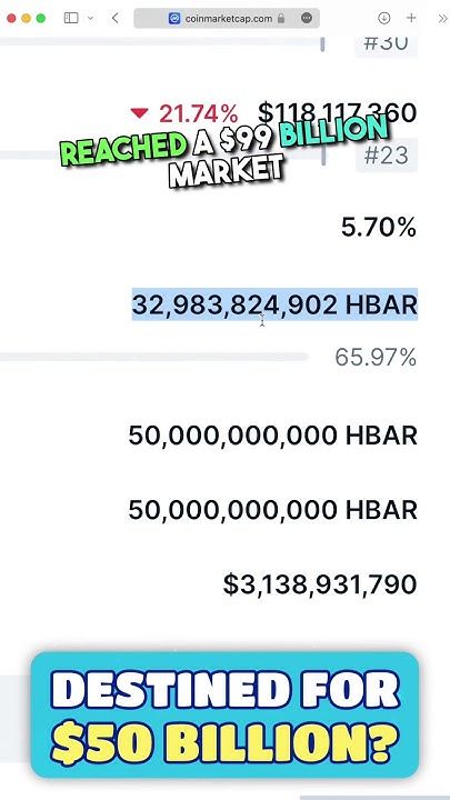 Is HBAR Poised for a $50 Billion Market Cap? The Answer Might Surprise You! - YouTube
