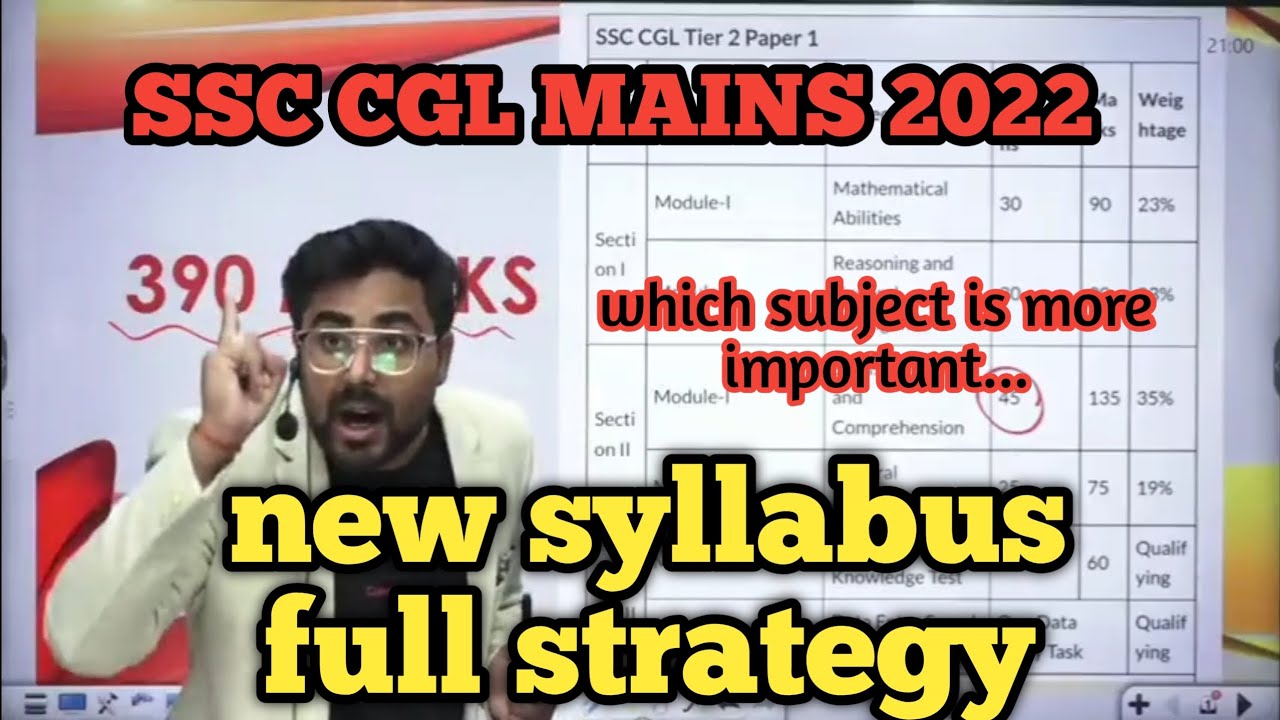 ssc cgl mains strategy | ssc cgl mains syllabus | ssc cgl mains ...