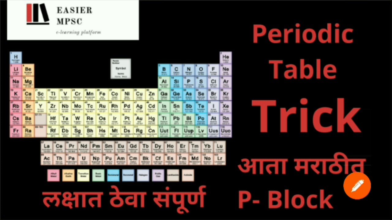 Periodic Table Trick - P block element आवर्त सारणी ट्रिक - YouTube