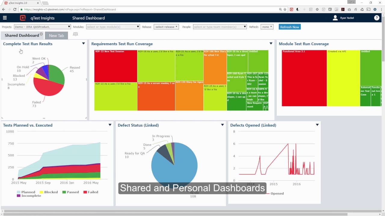 qTest Insights - Actionable, Real-time Test Metrics - YouTube qTest Insights - Actionable, Real-time Test Metrics - YouTube