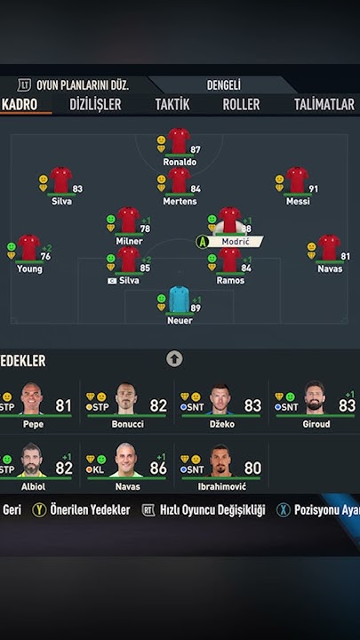 Fifa 23 Karİyer Modunda 35 YaŞ ÜstÜ Yildizlar Plde Napar Youtube