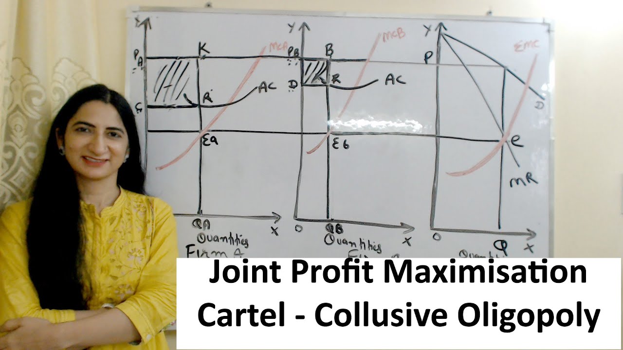 Joint Profit Maximisation Cartel - Collusive Oligopoly - YouTube