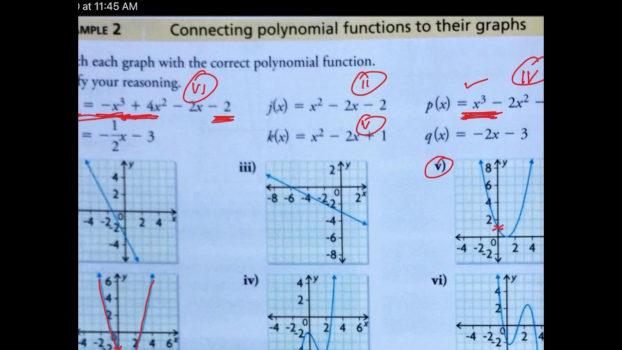Matching polynomial functions to their graphs! - YouTube