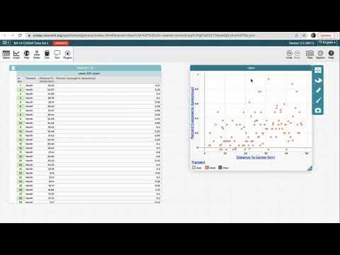 B.4 - Working With Data in CODAP - YouTube