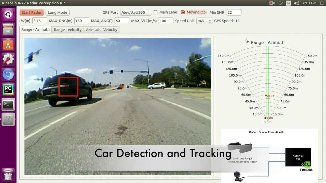 Ainstein Automotive Radar Road Test With Sensor Fusion & Artificial ...