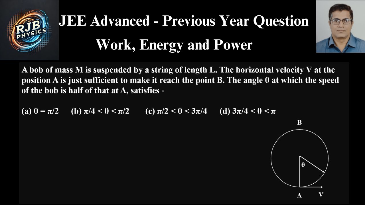 A bob of mass M is suspended by a string of length L. The horizontal ...