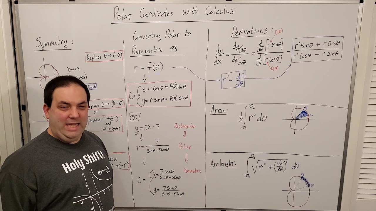 Calculus II -- Polar Coordinates with Calculus - YouTube