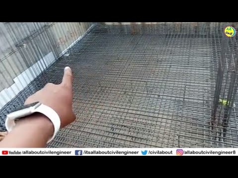 Basic Information of Raft/ Mat Foundation at Site | All About Civil ...