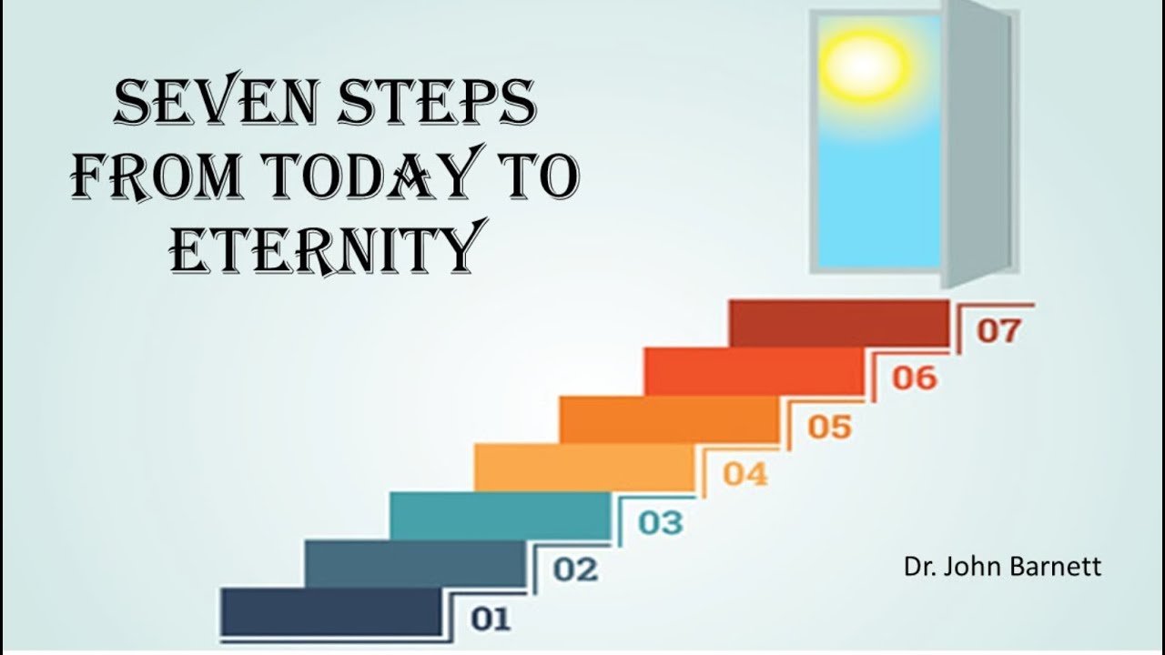 GOD GAVE US THE MAP--Seven Steps from Today to Eternity - YouTube