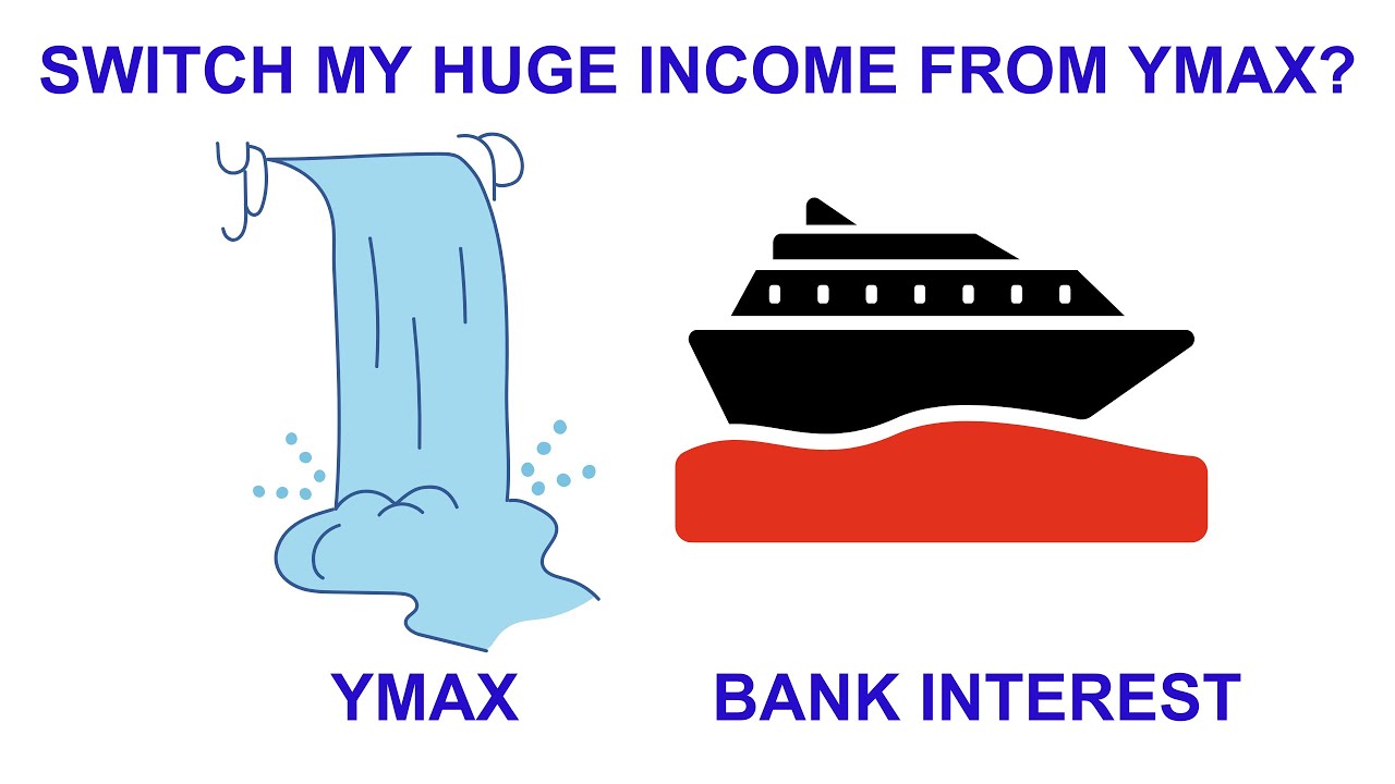 Discover How the YMAX Australian ETF Generates Extra Income and is it ...