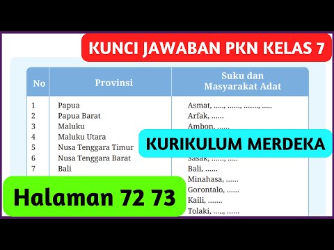 Kunci Jawaban PKN Kelas 7 Halaman 72 73 Kurikulum Merdeka Tabel Provinsi Suku dan Masyarakat ...