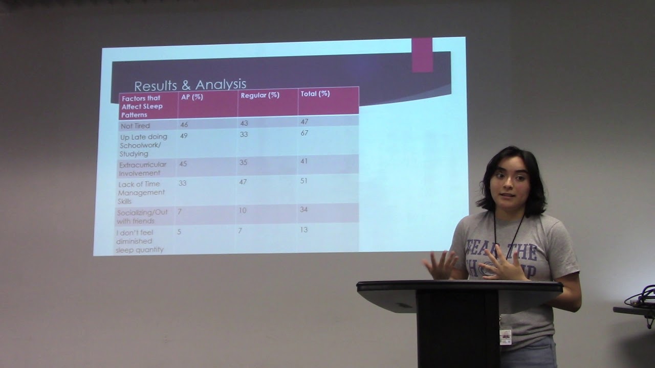 Sleep and Academic Performance: A Case Study - YouTube