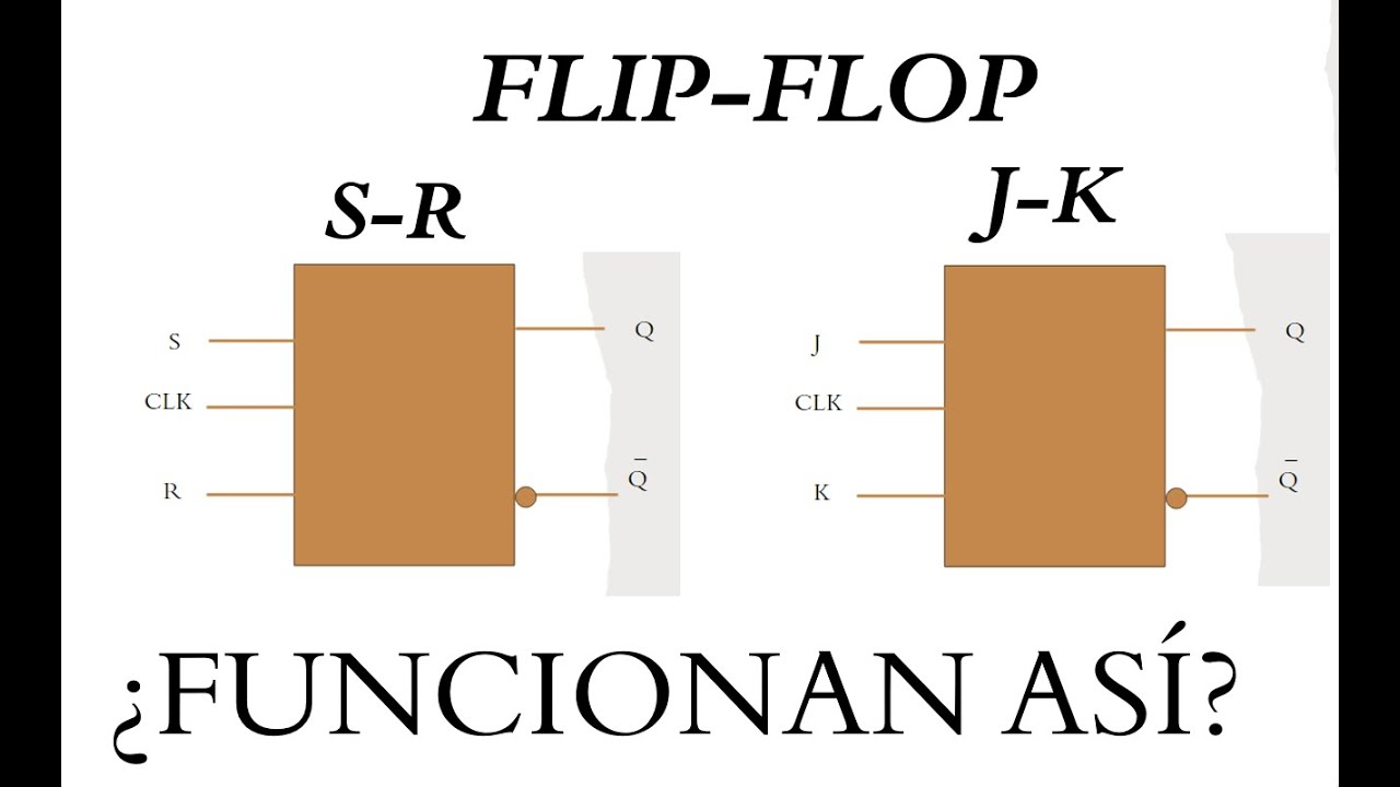 ¿Cómo trabajan los Flip-Flops? - YouTube